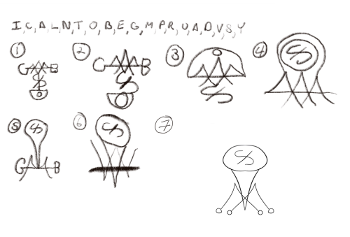 Introduction to Sigil Magic I – XeperAustin